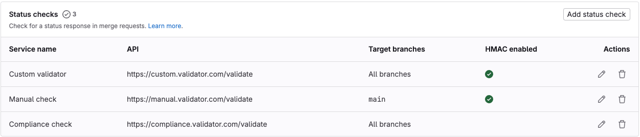 Status checks · Merge requests · Project · User · Help · GitLab